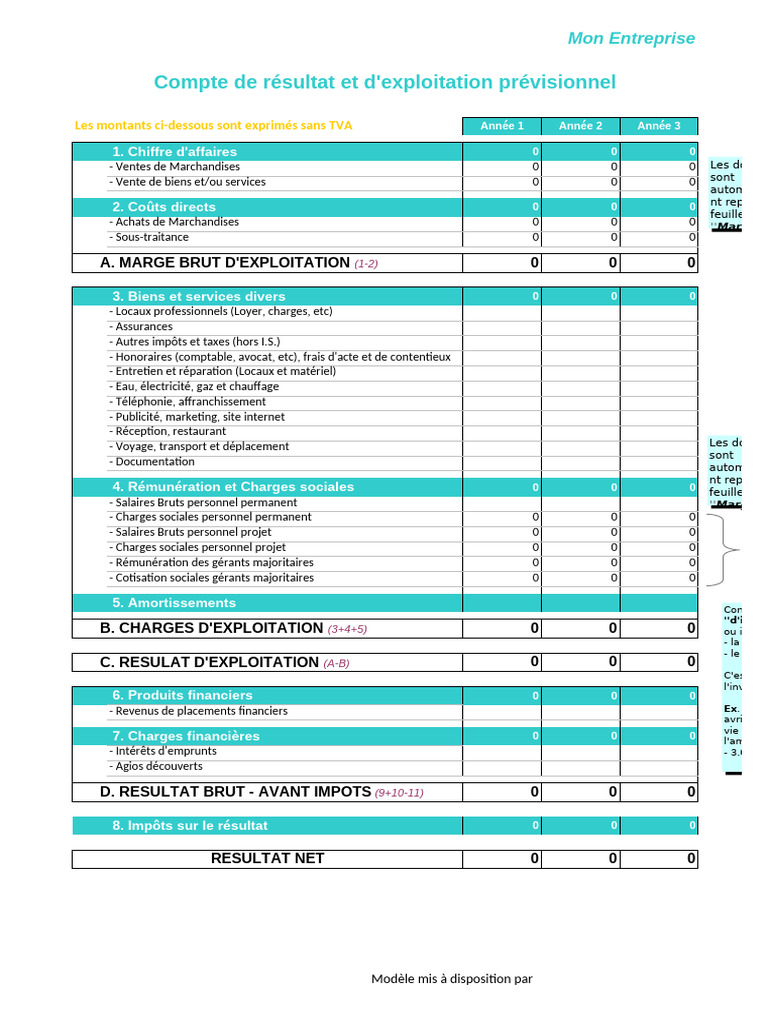 N°057 Compte de Resultat Et Dexploitation Previsionnel | PDF