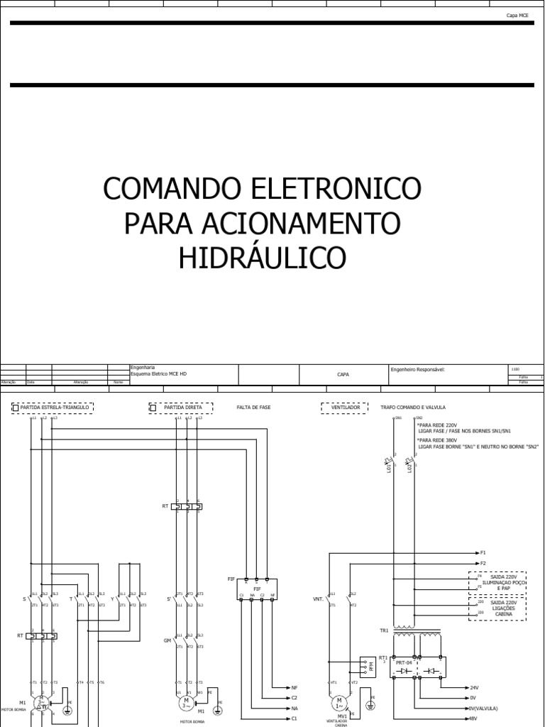 Addtech MCE HD | PDF