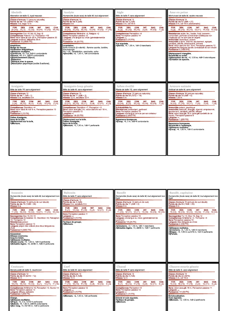 Bestiaire DD5 | PDF
