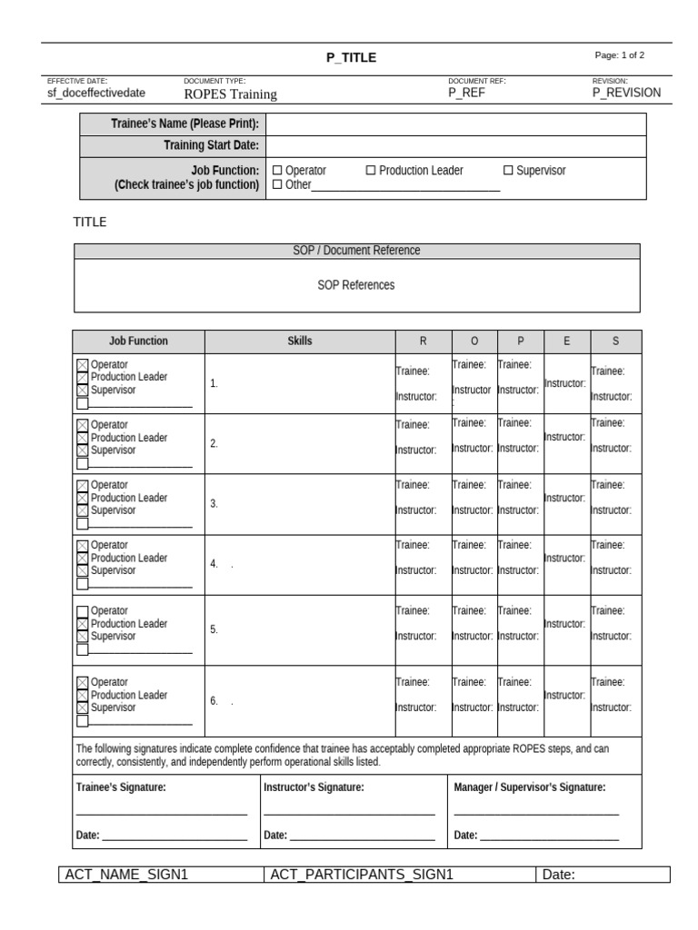 ROPES Template Feb7 | PDF