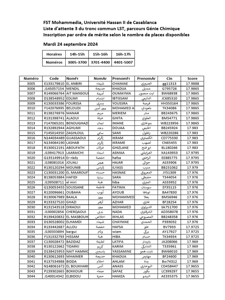 Liste Attente 3 GC | PDF