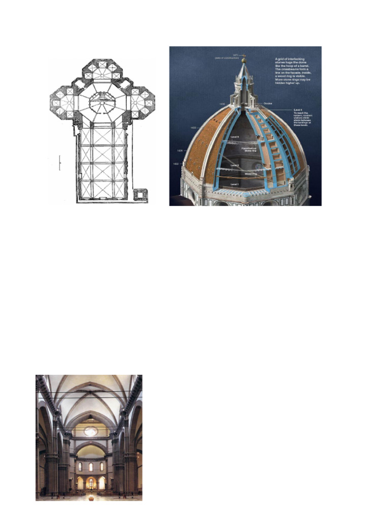 Renaissance Arch | PDF