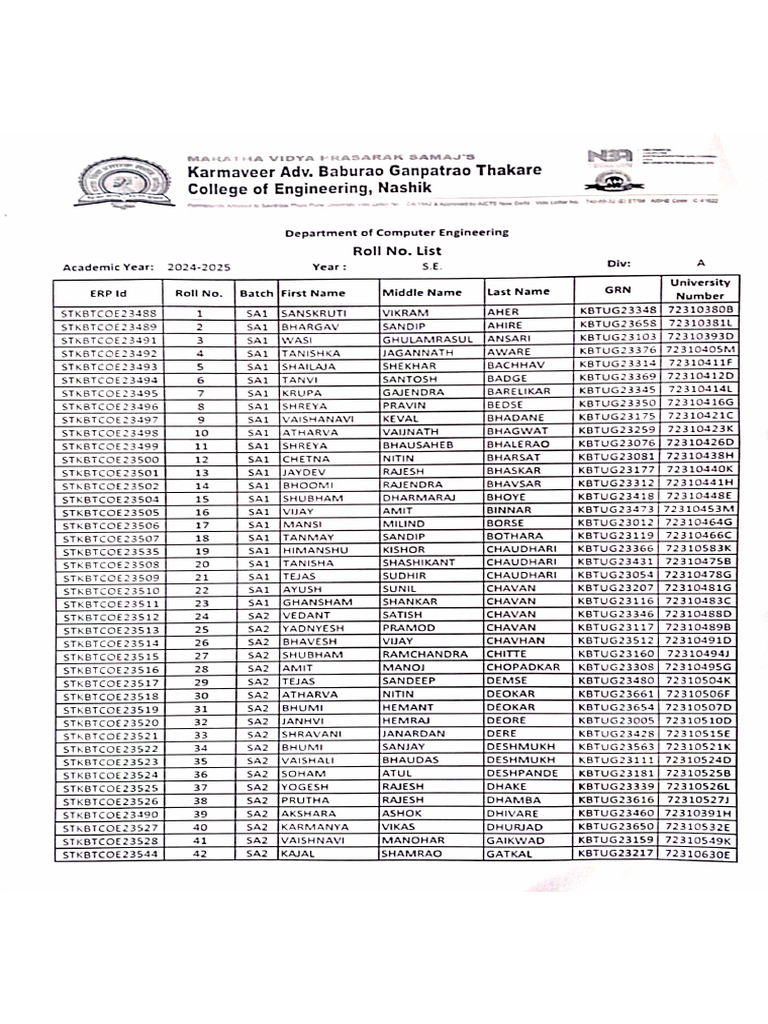 Roll Call List SE Div-A 2024-25 | PDF