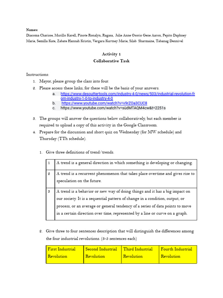 Educ 14 Activity Sheet 1 | PDF