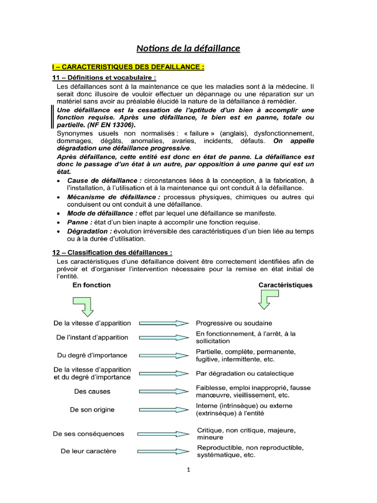 Lecon 2 Notions de La Défaillance | PDF