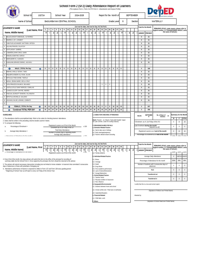 Automated SF2 EFiles August 2024 | PDF