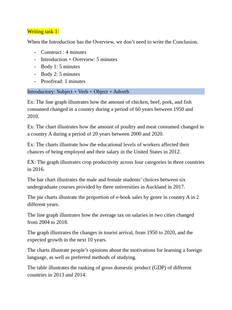 Writing Task 1 | PDF