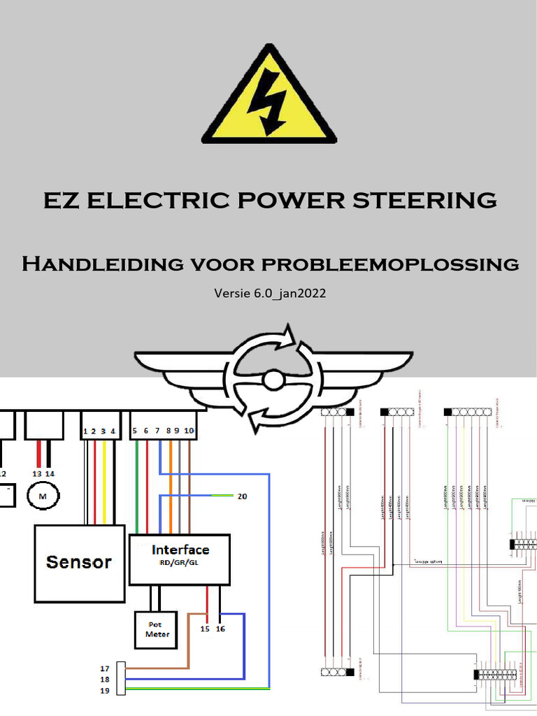EZP NL Handleiding Voor Probleemoplossing V6.0 - Jan2022 - Def | PDF