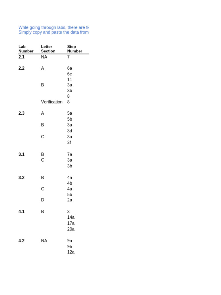 HRI Lab - Text Inputs | PDF