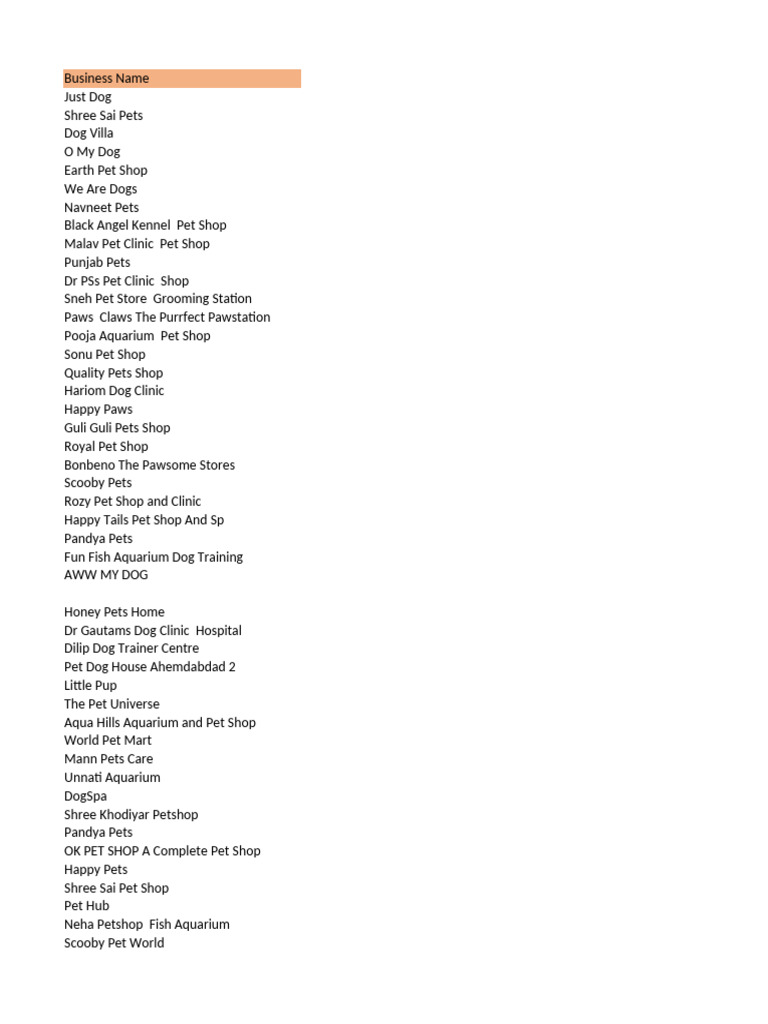 Pet Shops - City | PDF