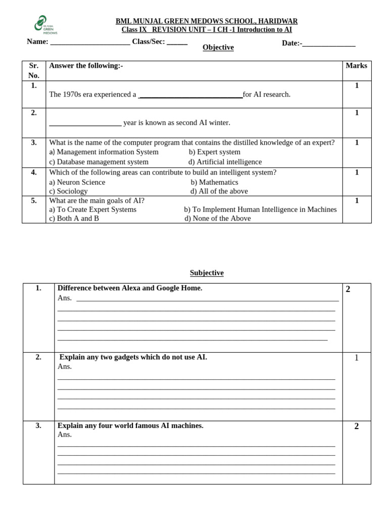 Unit - i Class 9 Ch - 1 Revision Sheet | PDF