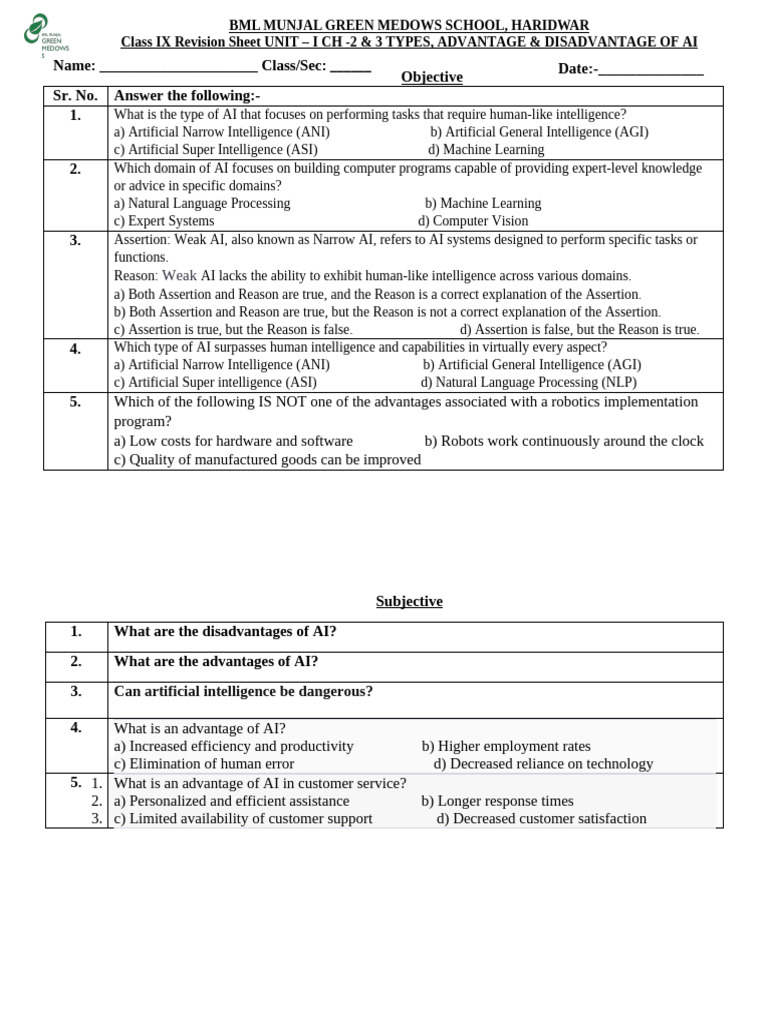 Class 9 Unit - i Ch - 2 Revision | PDF