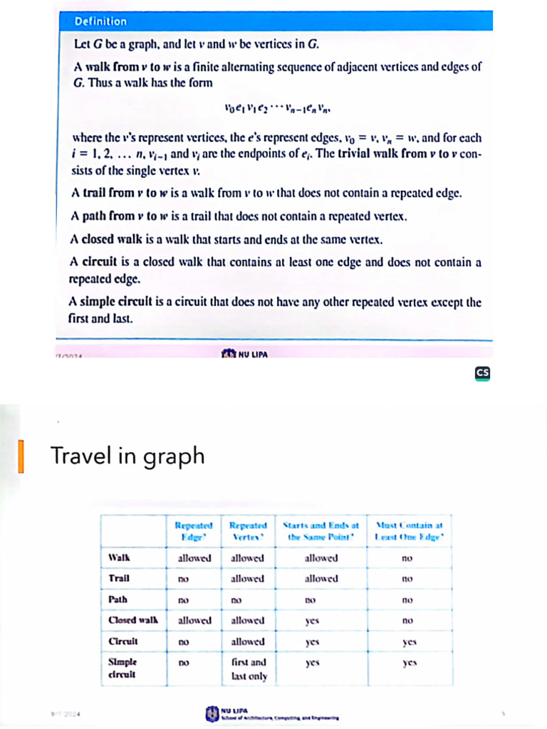 Discrete-Structures examples | PDF