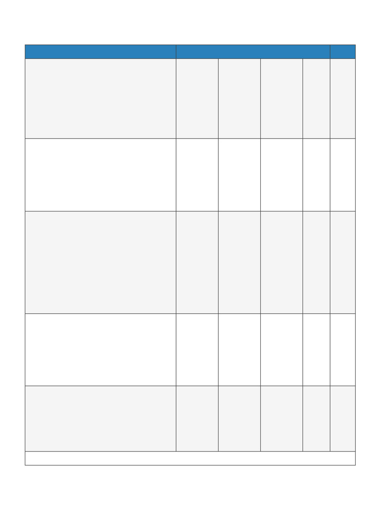 Discussion Grading Rubric | PDF
