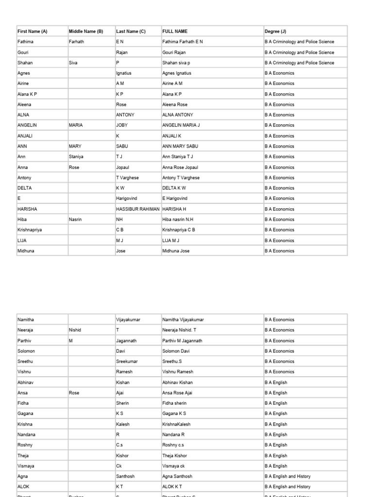Accenture 1 Pdf