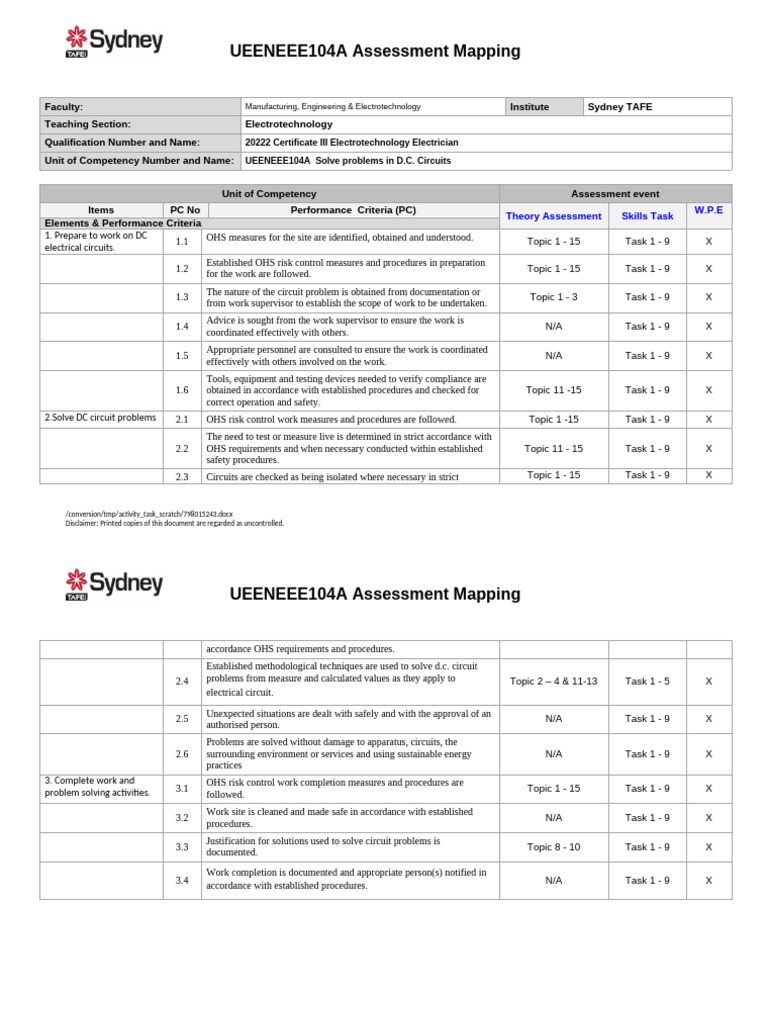 UEENEEE104A Assessment Mapping | PDF