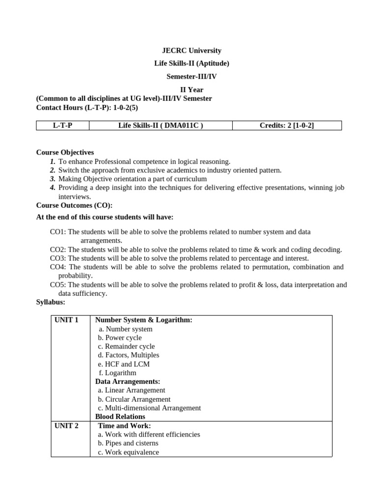 GSP Life Skills-2 Aptitude DMA011C Revised | PDF