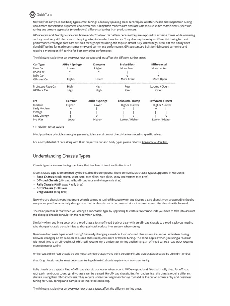 5.horizon 5 Tuning Guide - QuickTune - Professional Tuning Calculator ...