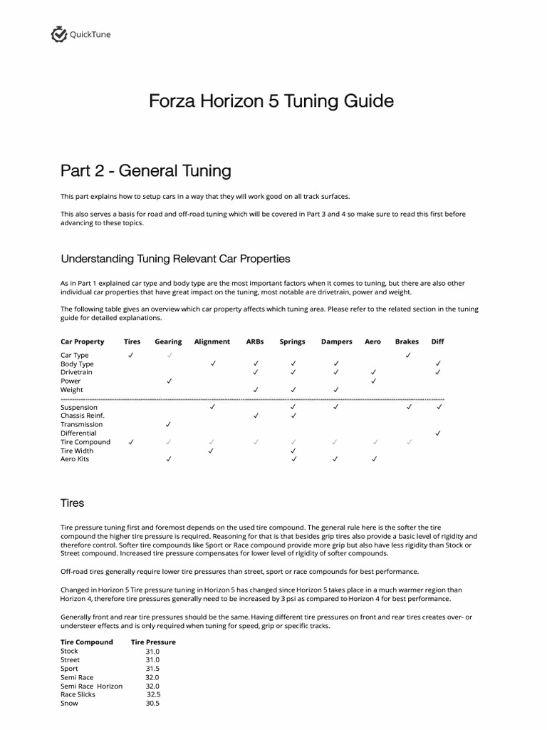 6.horizon 5 Tuning Guide - QuickTune - Professional Tuning Calculator ...