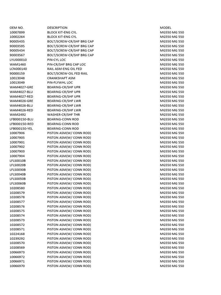 MG 550 Part SAIC MG550 MG 550 Parts Catalog | PDF