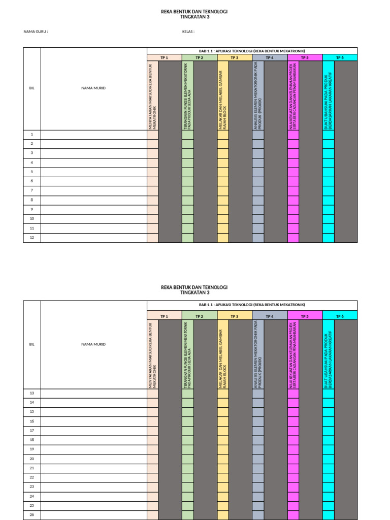 Borang Transit RBT Ting 3 | PDF