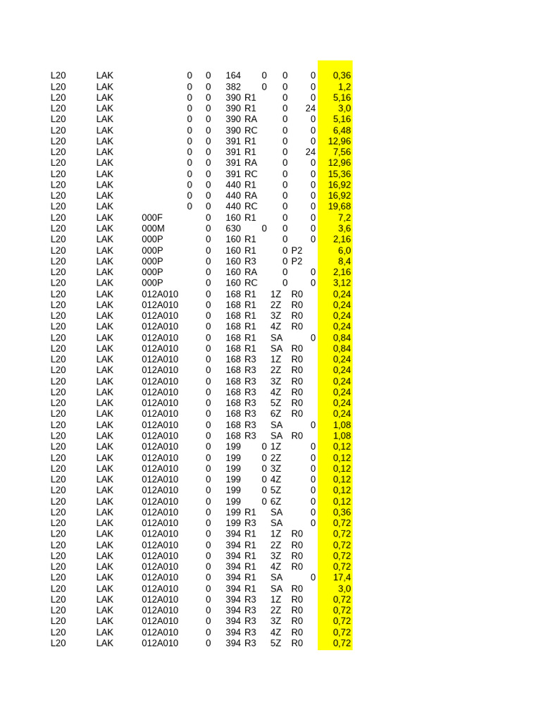 LM 2000 All Time | PDF
