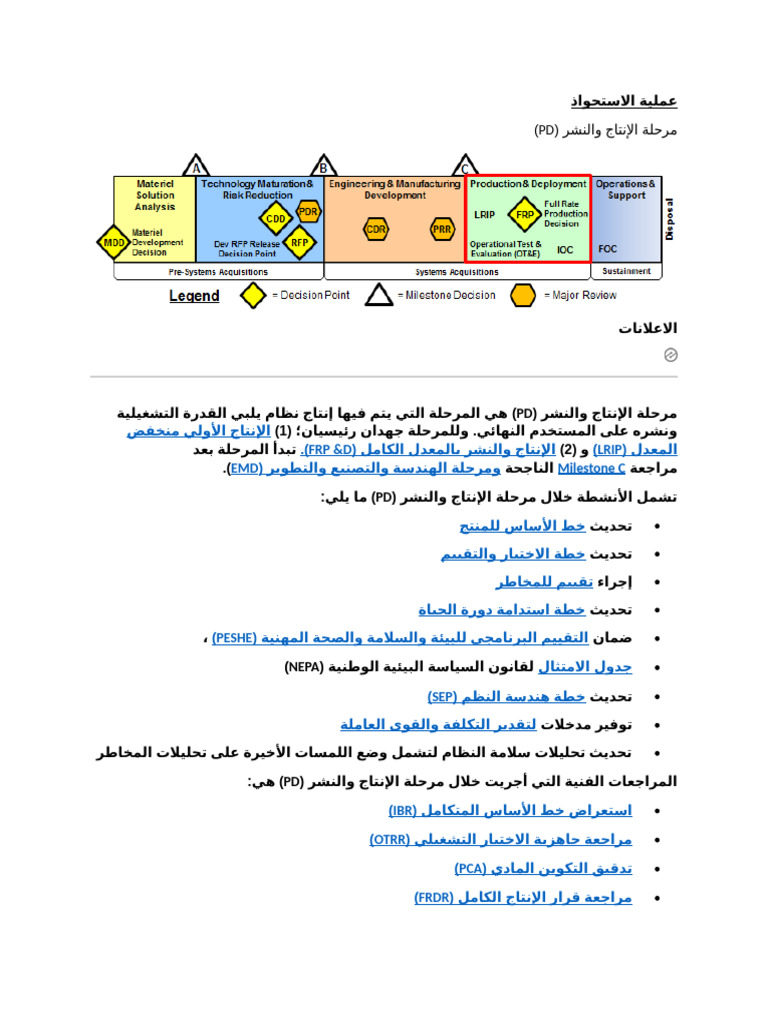 Lrip FRP &D Milestone C EMD | PDF