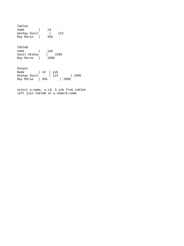 SQL Join Question | PDF