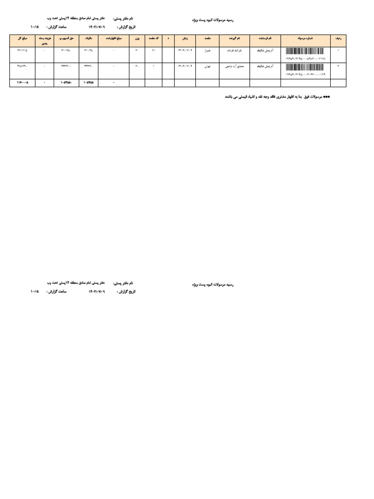 Encrypted Data Analysis | PDF