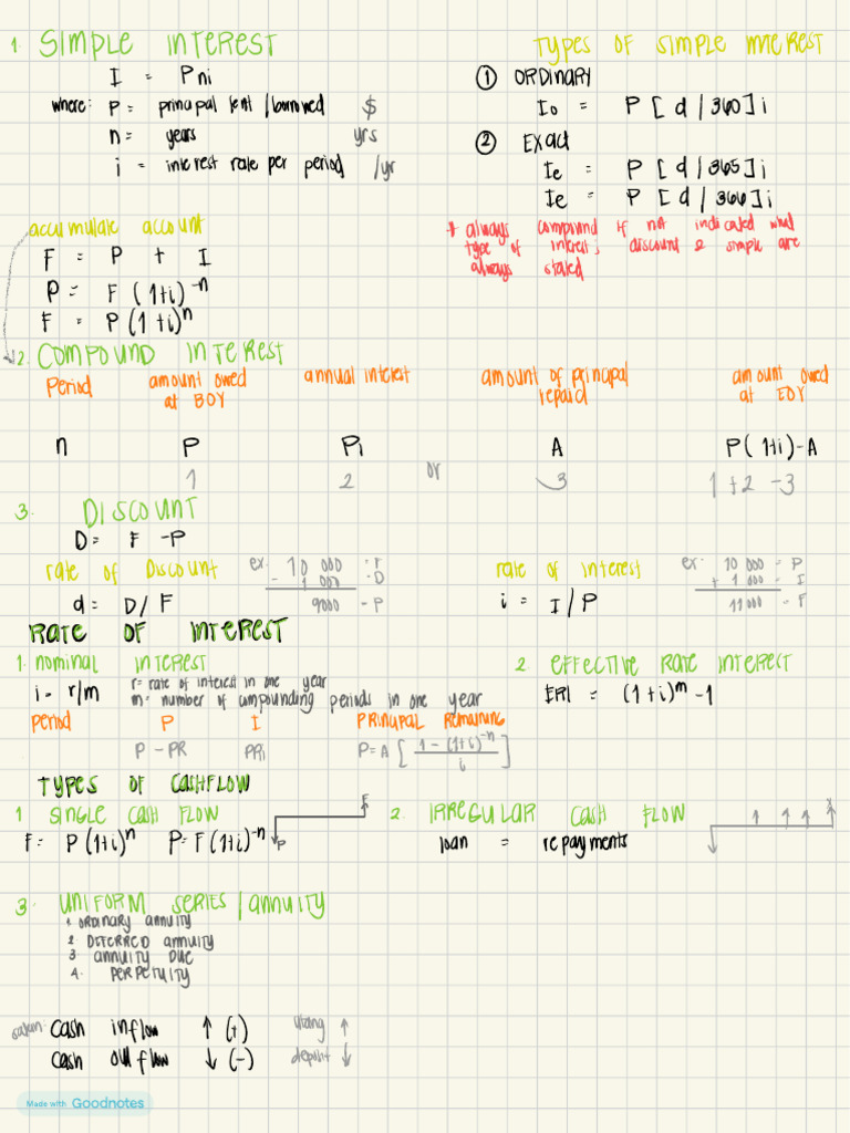 Formulas | PDF