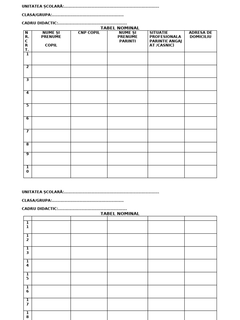 TABEL PRESCOLARI pentru PRIMARIE | PDF