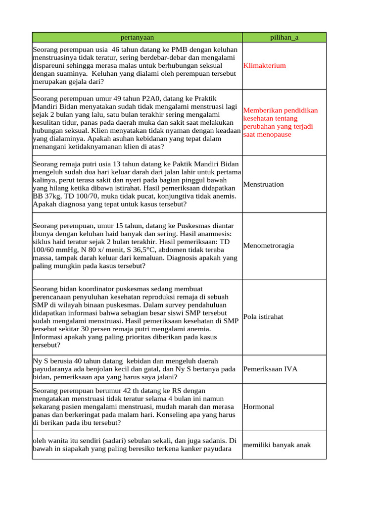 Kisi Askeb Remaja AJ New | PDF