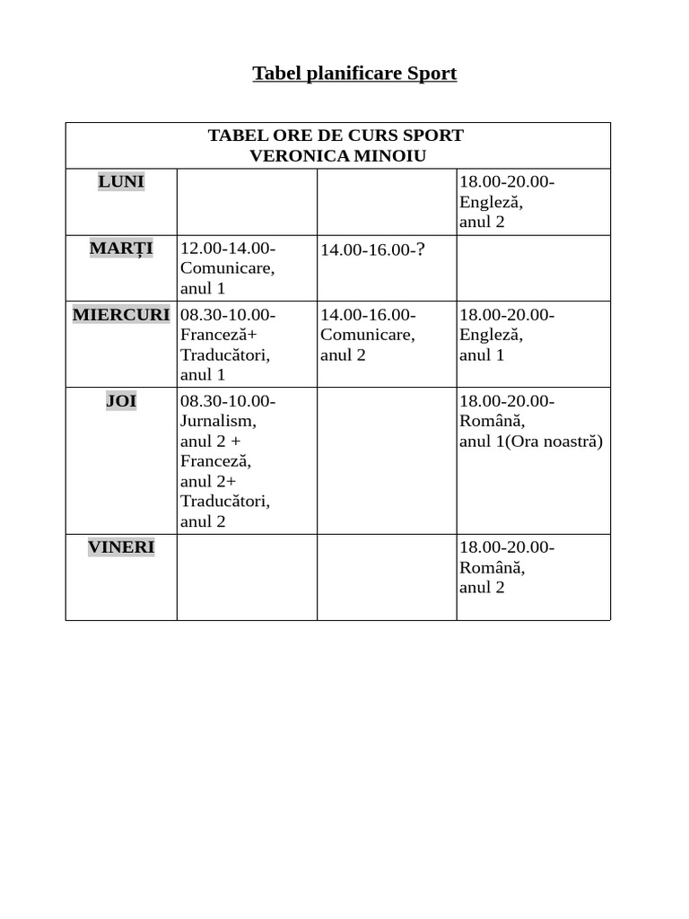 Tabel Ore Curs Sport | PDF
