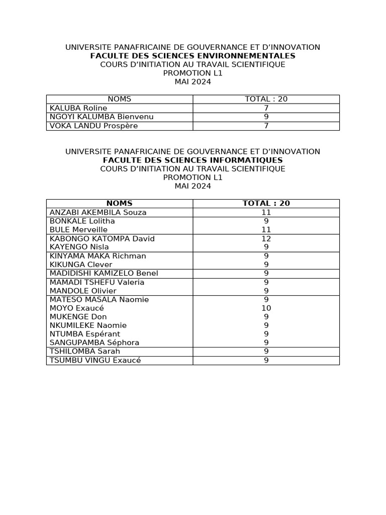 COTATION UPGI 2024 | PDF
