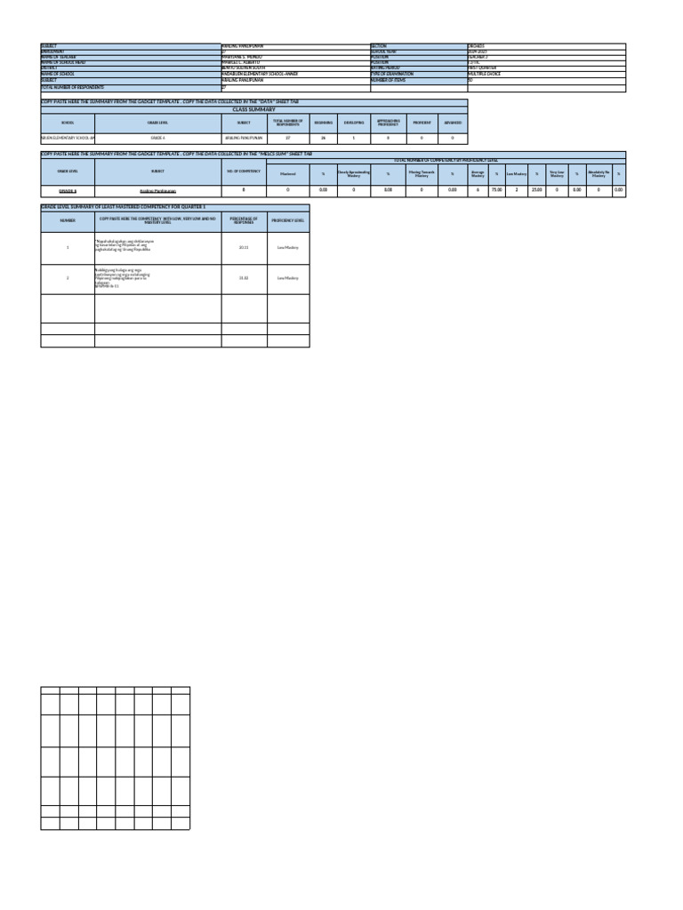 AF1-Class Summary-AP | PDF