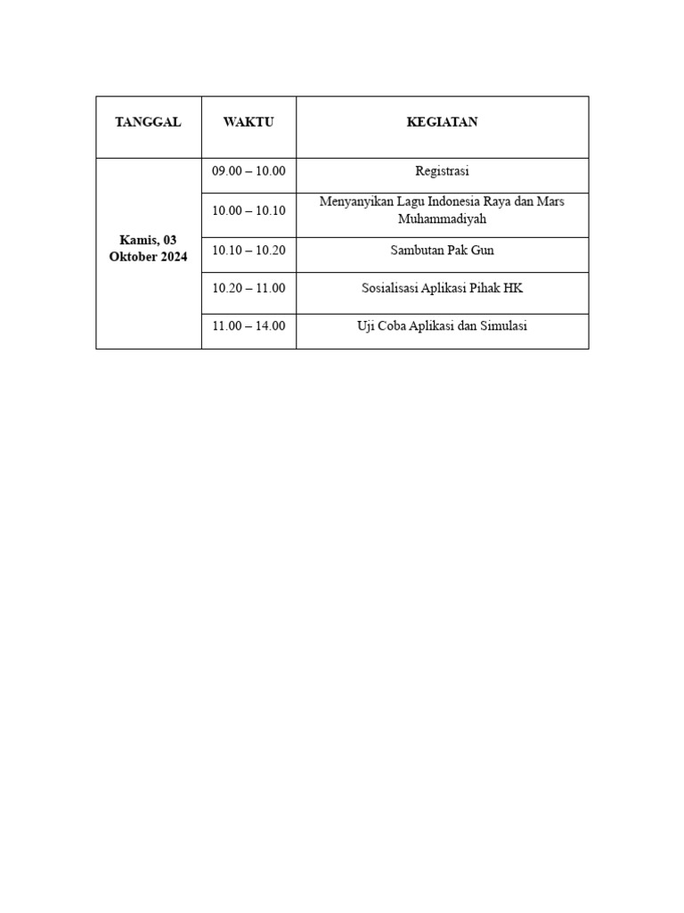 Rundown Launching Aplikasi | PDF
