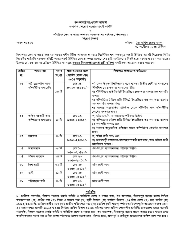 DOC-20241001-WA0002. | PDF