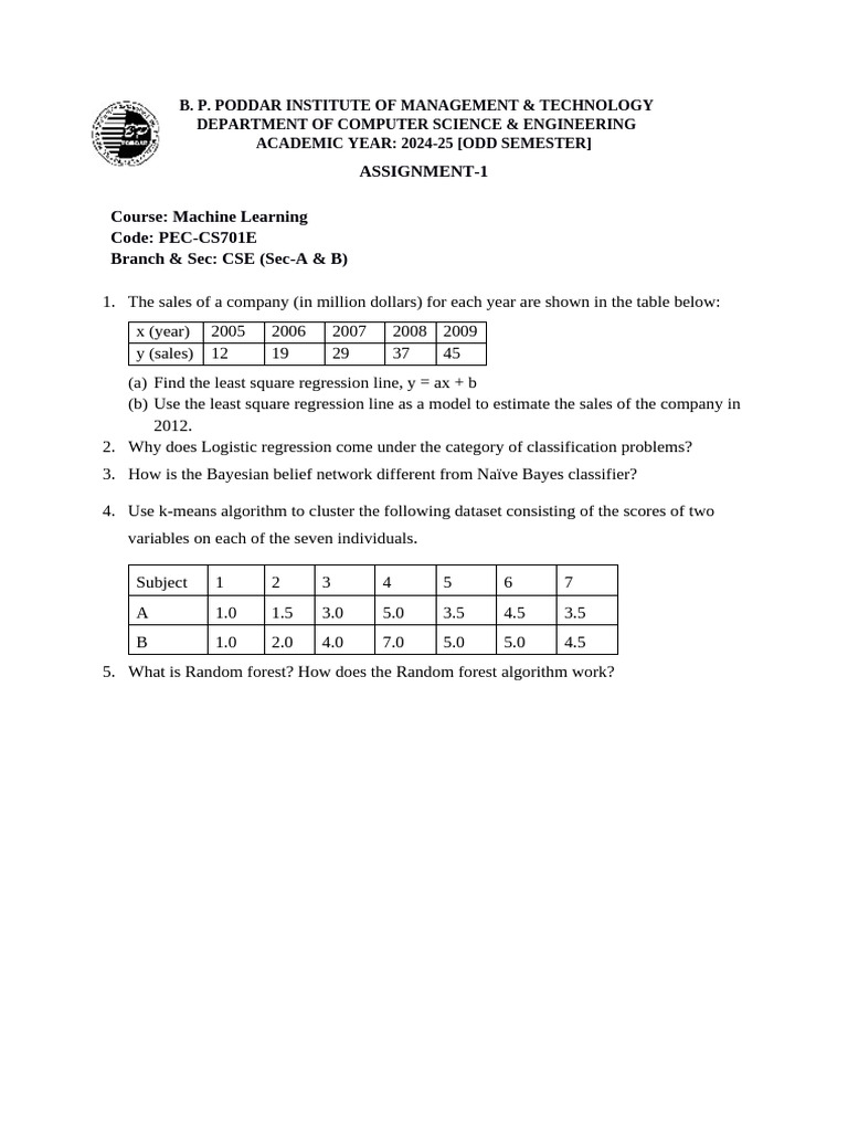 Assignment ML CA2 | PDF