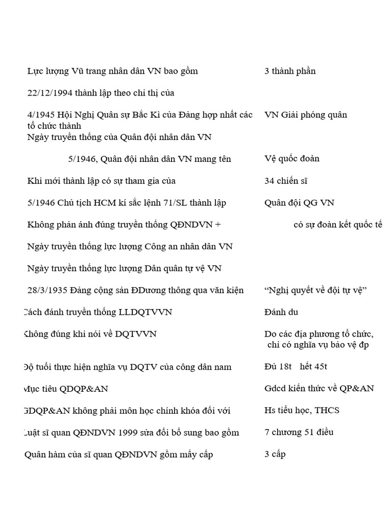 Gdqp&an 10 Gki | PDF