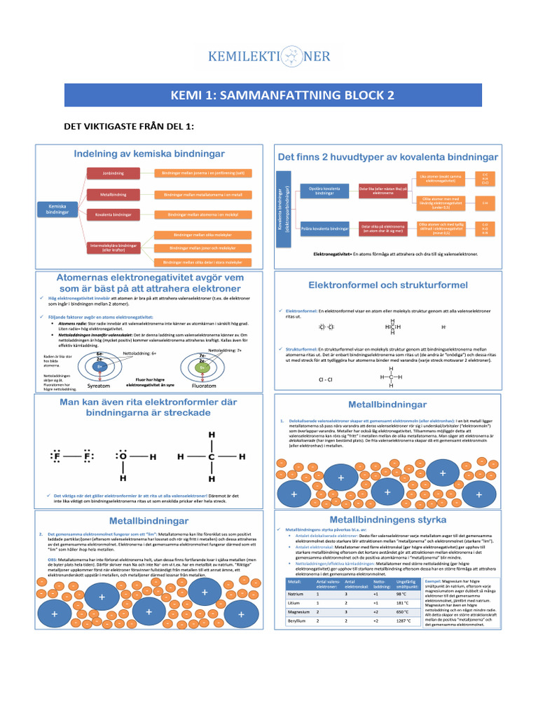 Kemi 1 Sammanfattning Block 2 | PDF