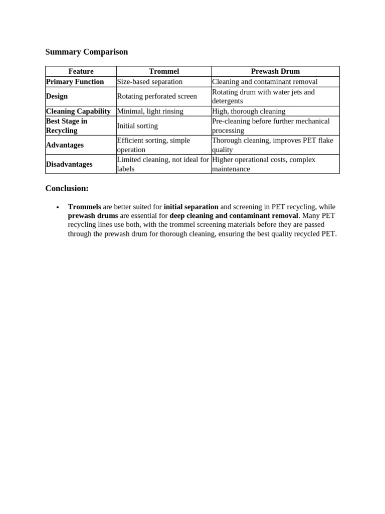Summary Comparison Trommel Vs Prewash | PDF