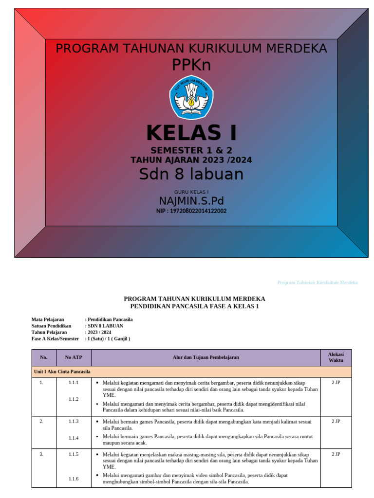 PROTA PPKN KLS 1 | PDF