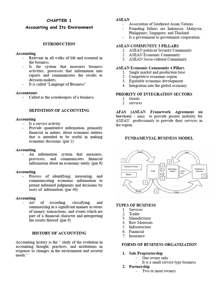 Bfar Notes | PDF