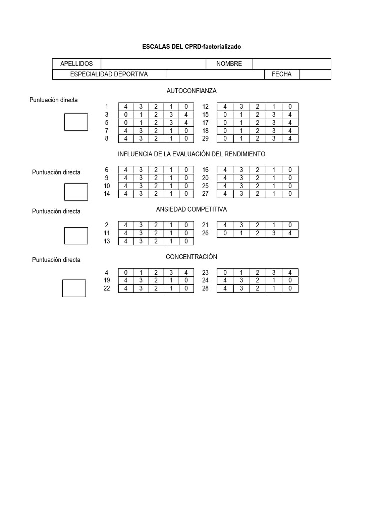Agregado de Explicación Escalas CPRD-F | PDF