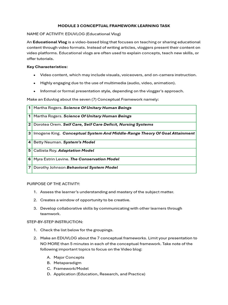 Final Module 3 Conceptual Framework Learning Task Groupings 1 | PDF