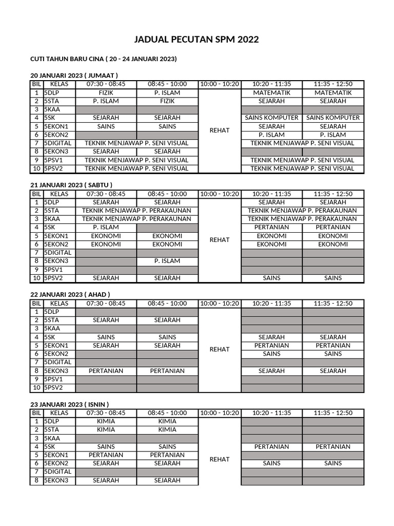 Jadual Pecutan SPM 2022 | PDF
