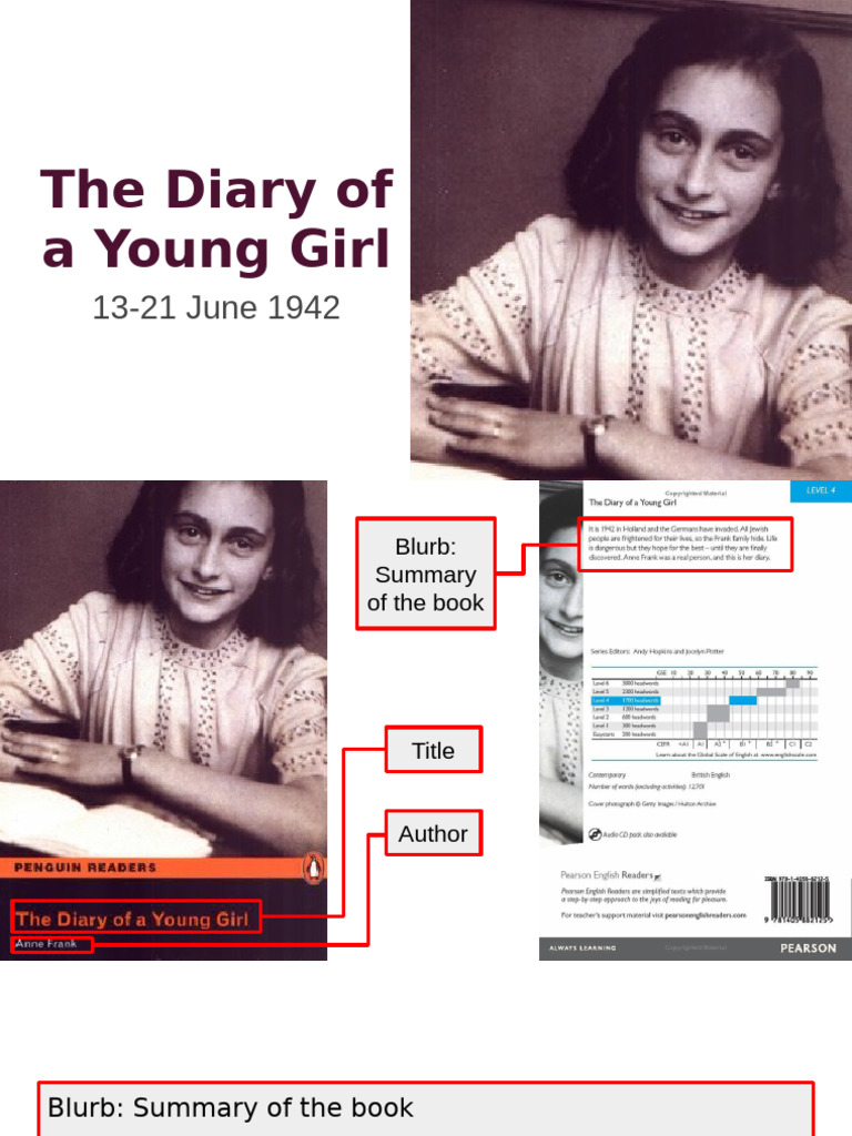The Diary of A Young Girl - Part 1 | PDF