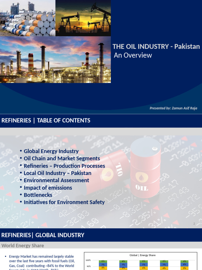 Zamun Asif Presentation-1 | PDF