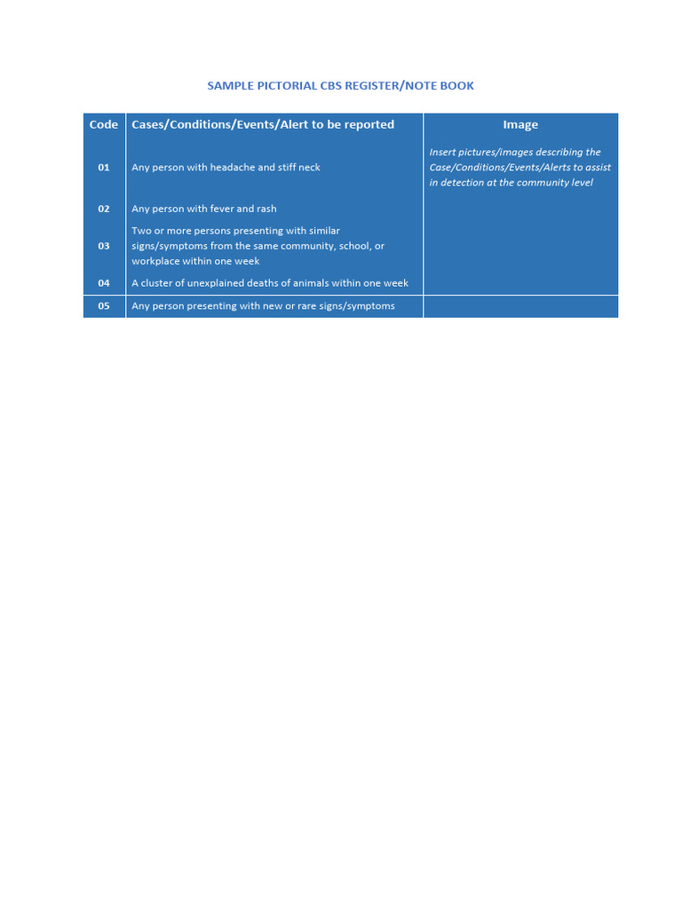 M4 S25 Sample Pictorial CBS Register Note Book | PDF