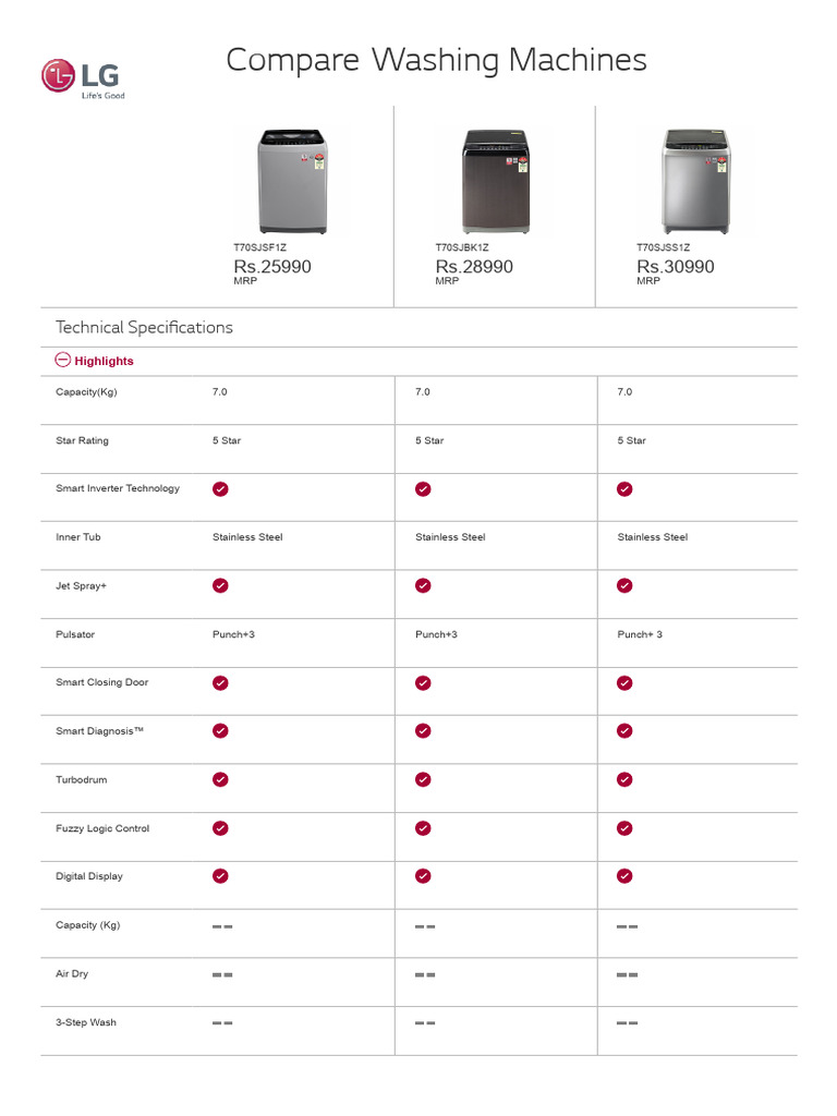 7KG 5 START MODELS - LG Compare - LG Electronics IN | PDF